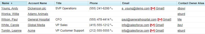 Salesforce List Views Make Finding Customers and Records Easier | StarrData
